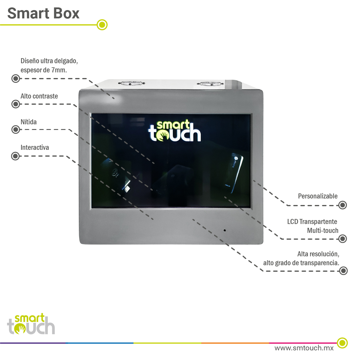 Smart Touch | Smart Box